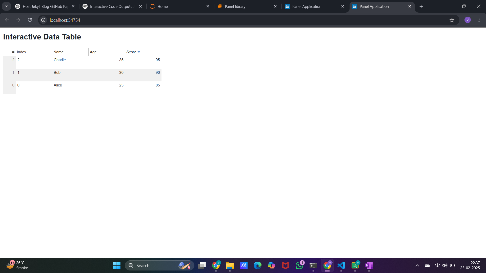 Panel-Easy Python Dashboards | Panel-library-in-python